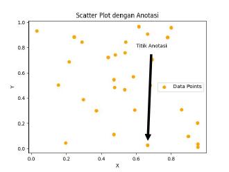 Tugas Programming · Rumah Coding